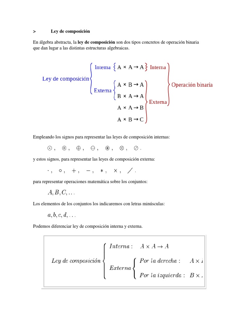 Ley de Composición (Practico de Estructuras Discretas) | PDF | Grupo (Matemáticas) | Conjunto ...