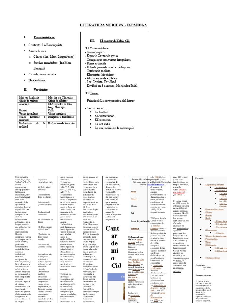 Esquema de Clase Del Mío Cid | PDF | Metro (poesía) | Fonética