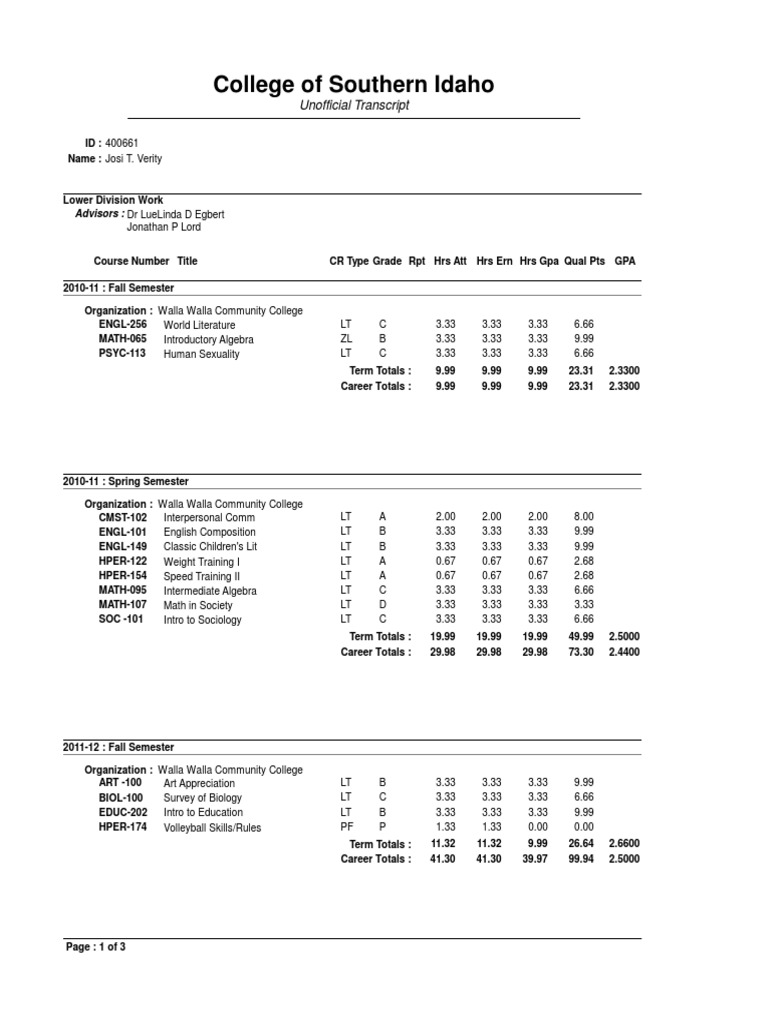 Unofficial Transcript Download Free Pdf Behavior Modification
