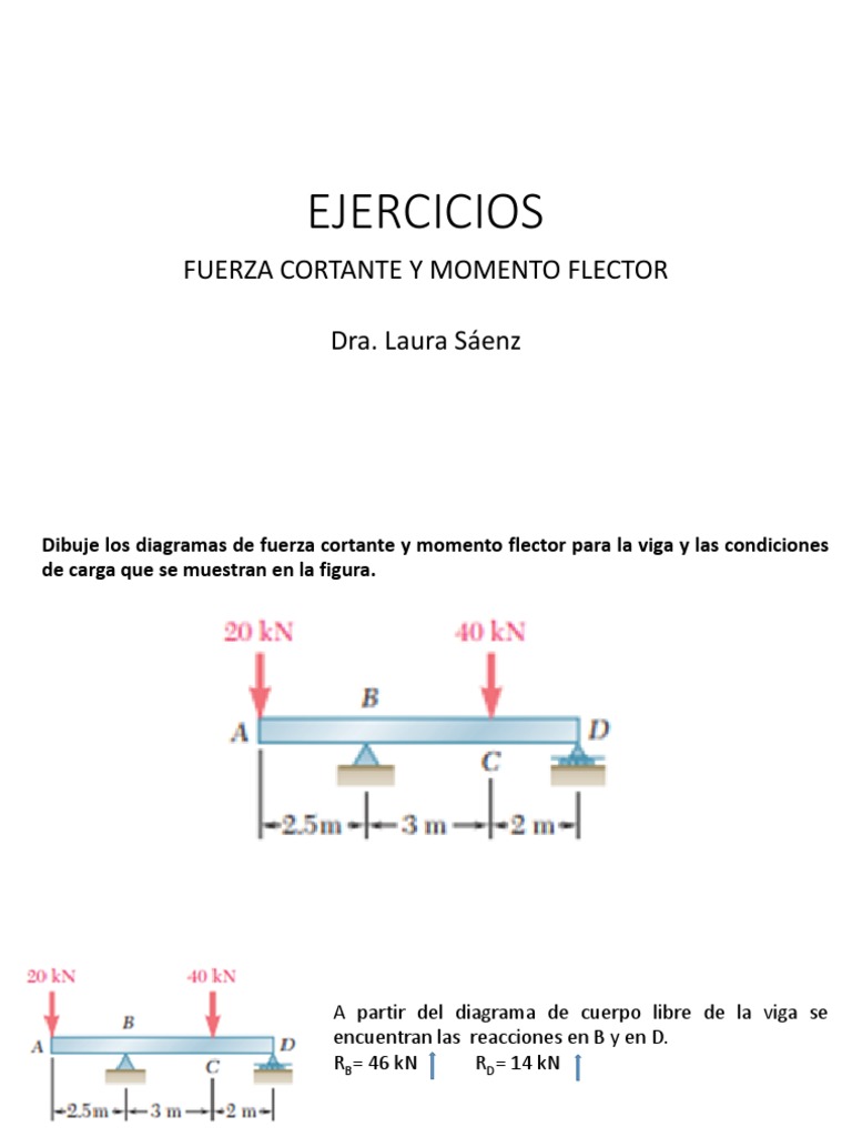 Ejercicios Momento Flector | Física y matemáticas | Física