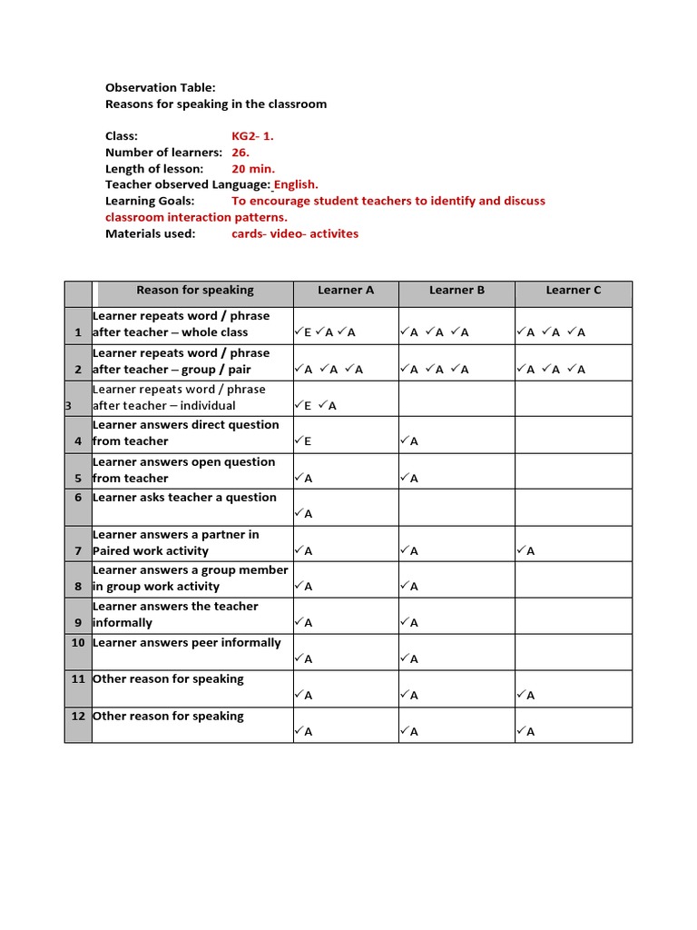 4 Observation Table | PDF | Question | Teachers