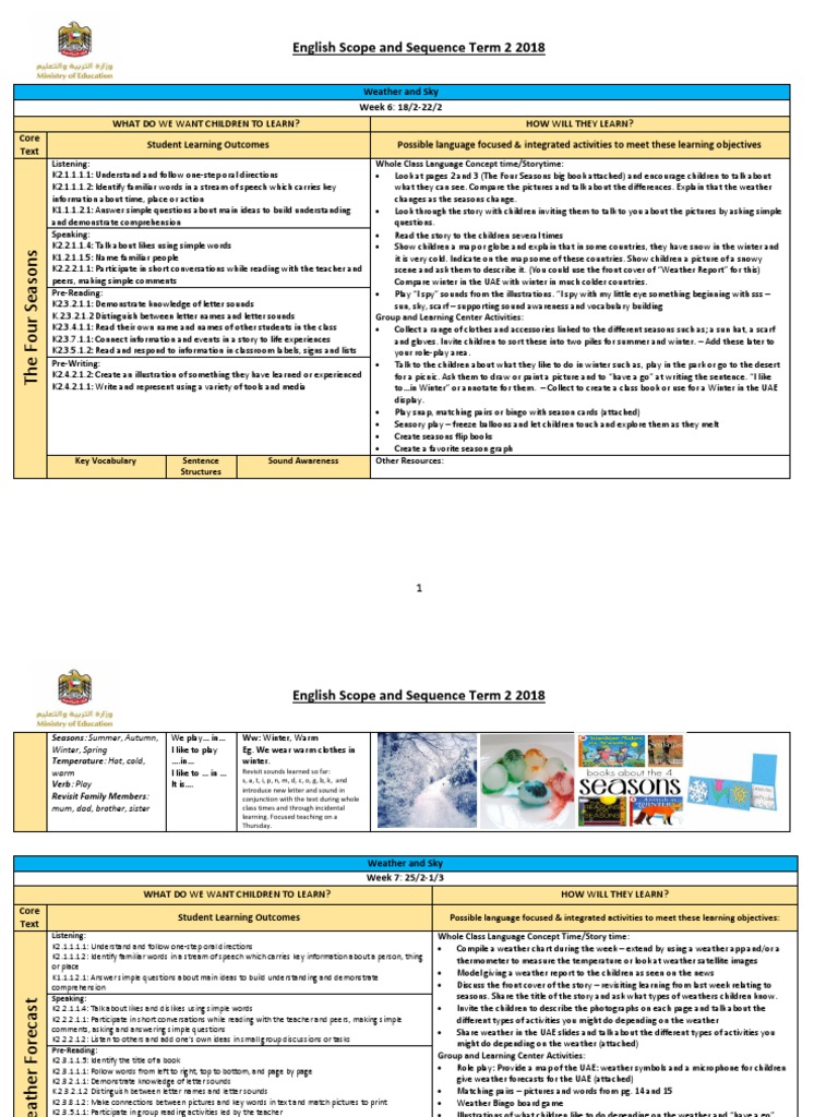 English Learning Plan: Weather & Seasons | PDF | Reading Comprehension ...