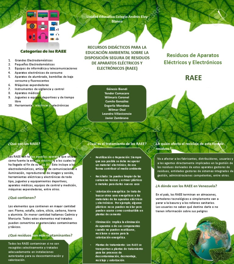 Tríptico acerca de la disposición de los RAEE | Reciclaje | Residuos