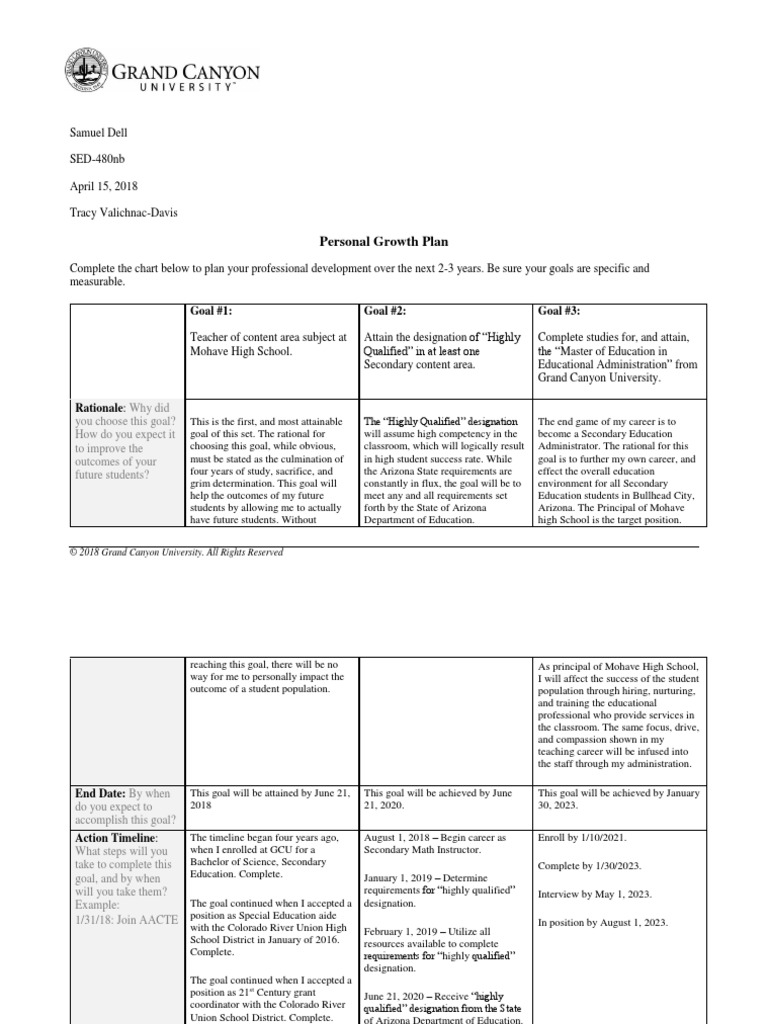 Sdell Personal Growth Plan PDF Goal Teaching