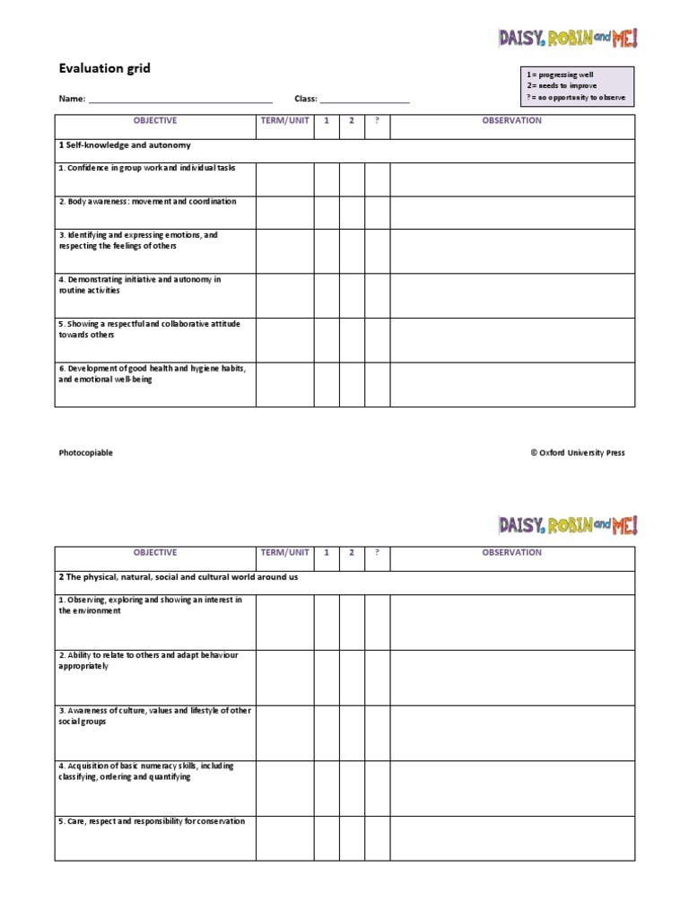 Evaluation Grid: Objective Term/Unit 1 2 ? Observation | PDF | Emotions ...