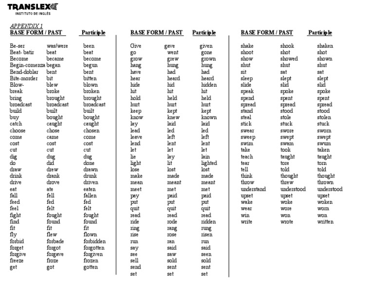 Base Form / Past Participle Base Form / Past Participle Base Form ...