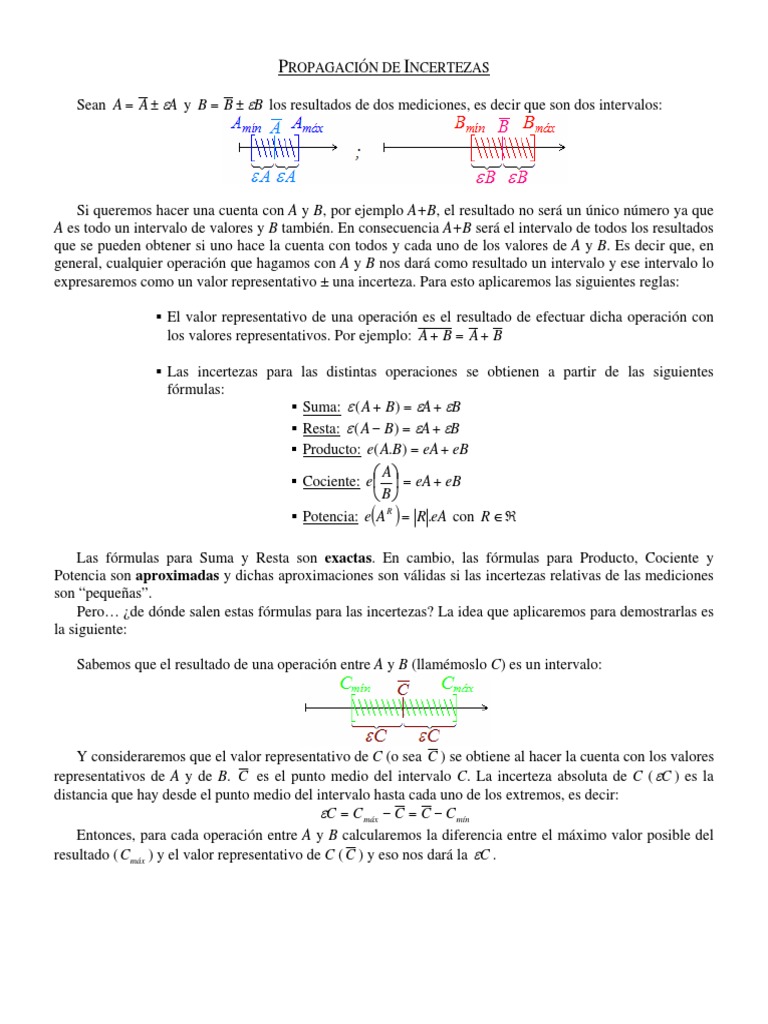 Formulas de Propagacion de Incertezas | Entero | División (Matemáticas)