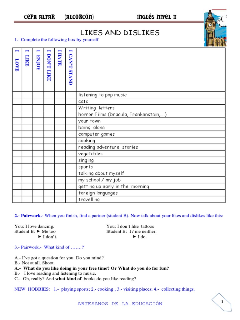 An Analysis of Likes, Dislikes, and Hobbies Based on a Classroom ...