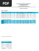 Tabel Konversi Umur Beton 3, 7, 21, 28 Hari | PDF