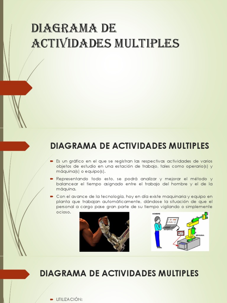 Diagrama de Actividades Múltiples | PDF | Informática y tecnología de ...