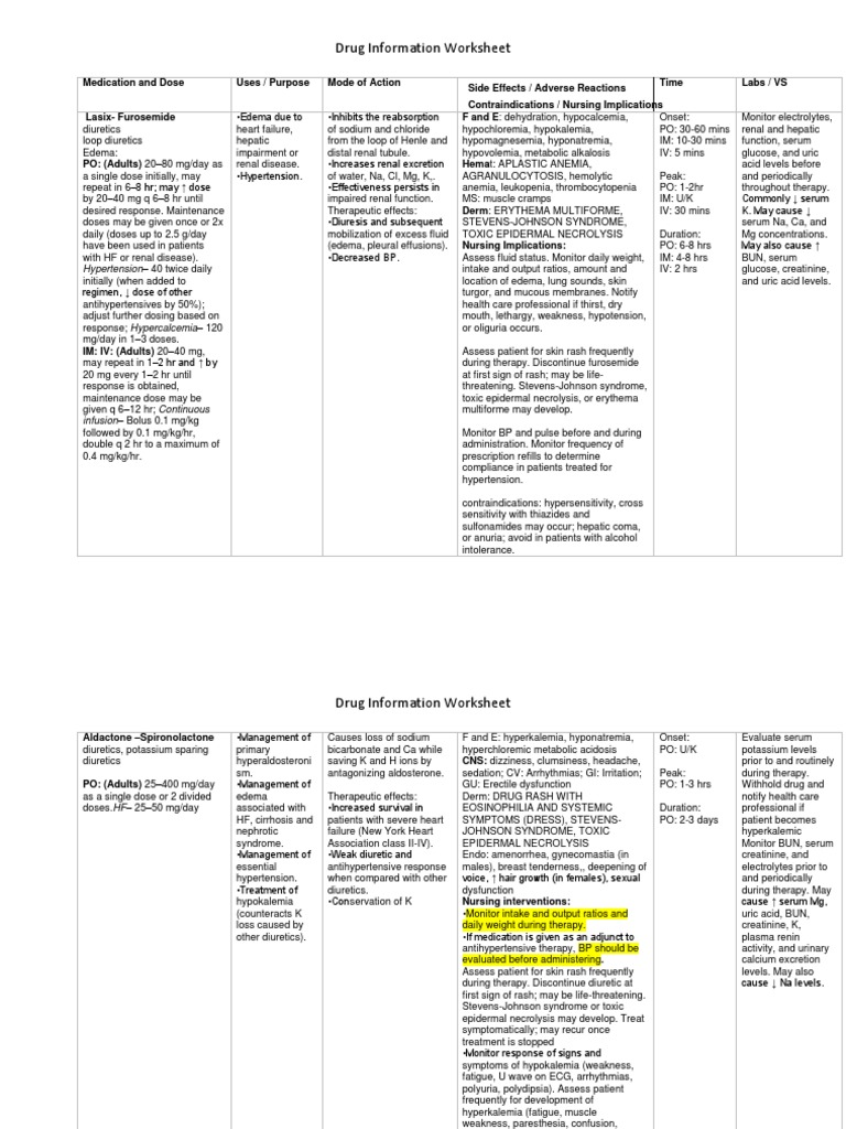 Drug Information Worksheet: Hypertension - 40 Twice Daily | PDF ...