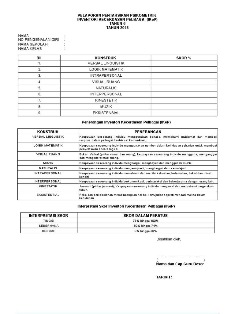 Contoh Borang Pelaporan Pentaksiran Psikometrik | PDF