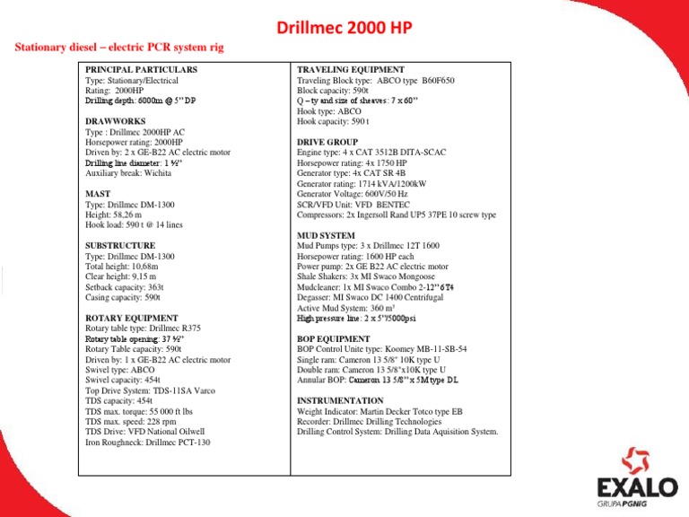 Drillmec 2000 HP | Download Free PDF | Horsepower | Engines