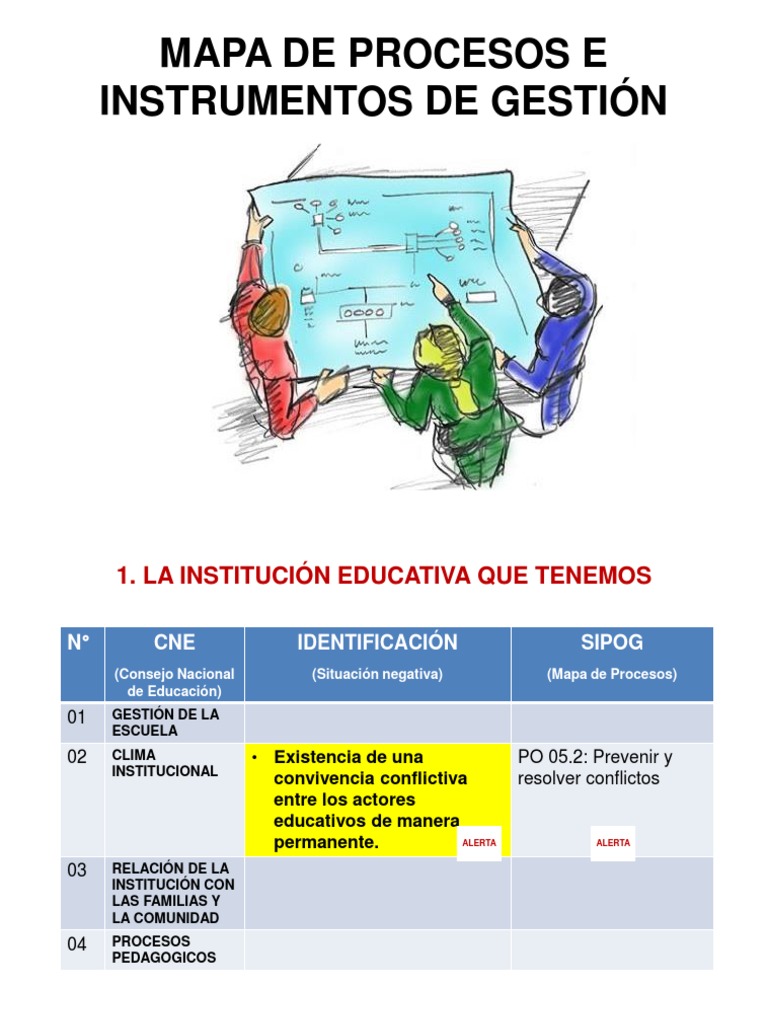 Mapa de Procesos e Instrumentos de Gestión | PDF | Calidad (comercial ...