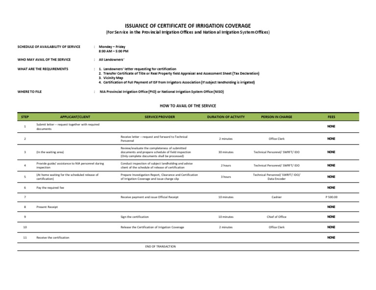 Issuance of Certificate of Irrigation Coverage | PDF | Government ...