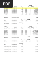 AR15 Pin and Spring Sizes | PDF | Military Technology | Firearms