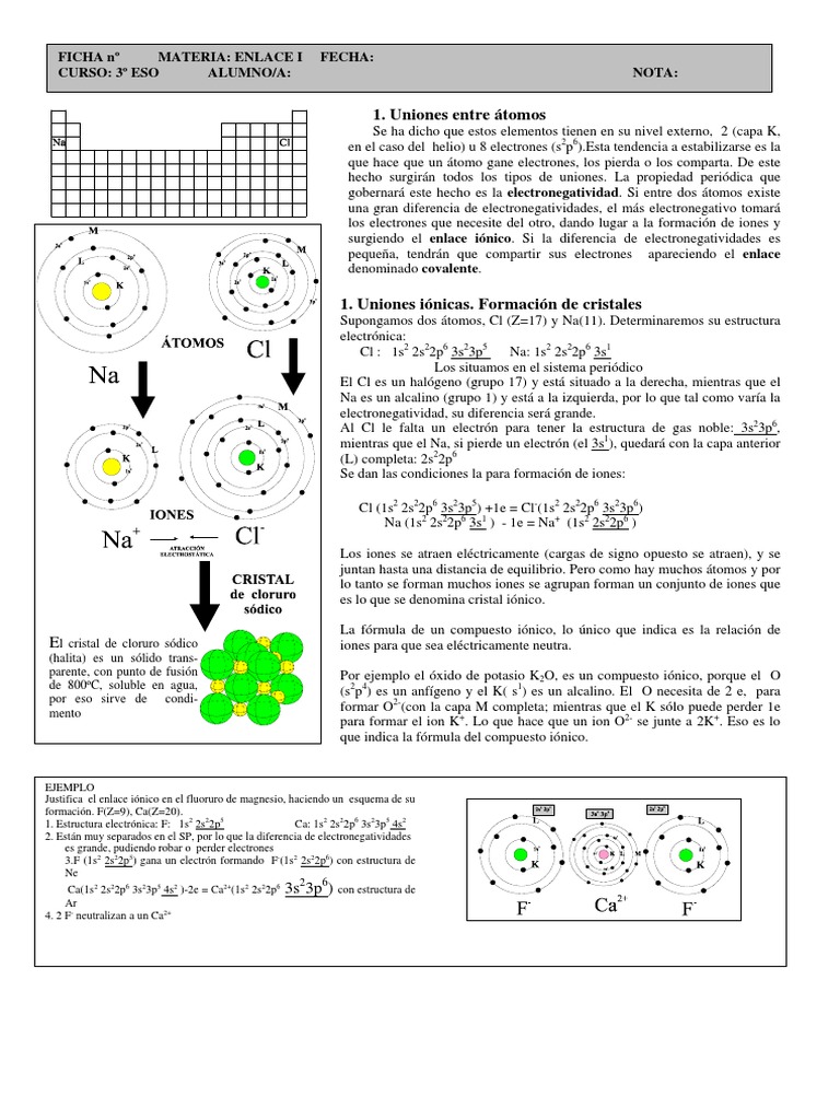 Uniones Atómicas: Enlaces Iónicos y Covalentes | PDF | Enlace covalente ...