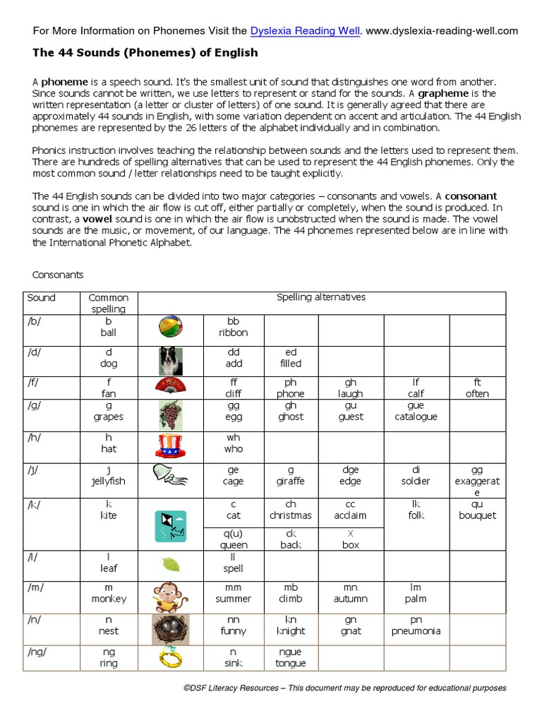The 44 Phonemes of English PDF | PDF | Phoneme | English Language