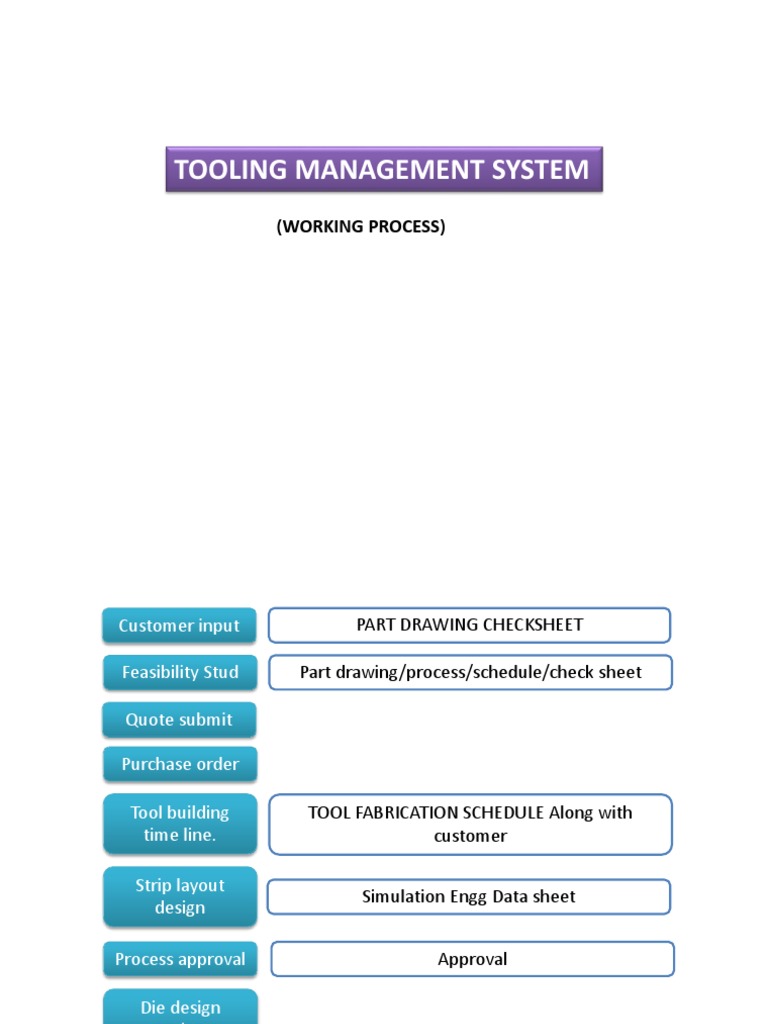Tooling Management System: (Working Process) | PDF