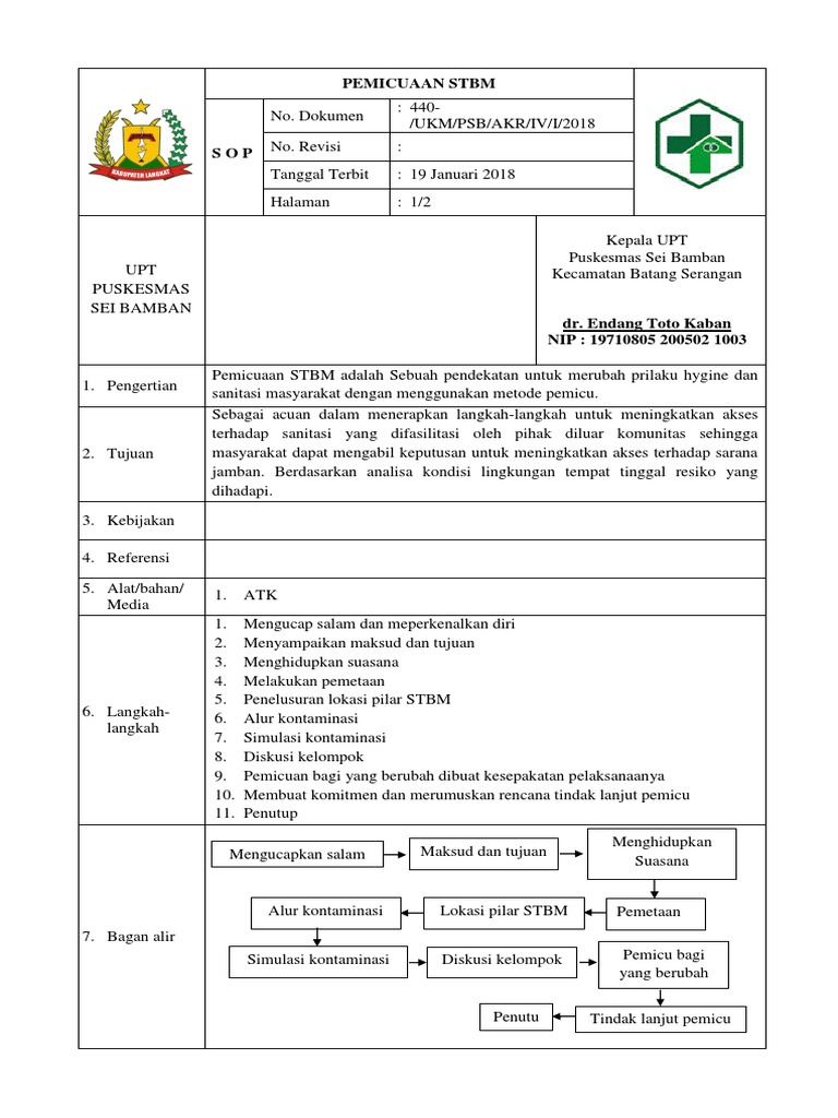 SOP Pemicuan STBM di Puskesmas | PDF