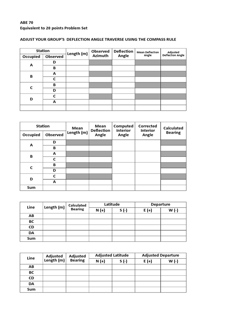 Traverse Adjustment Sheets | PDF | Angle | Azimuth