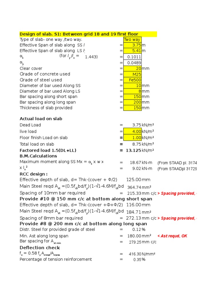 Slab Design | PDF | Structural Engineering | Building Technology