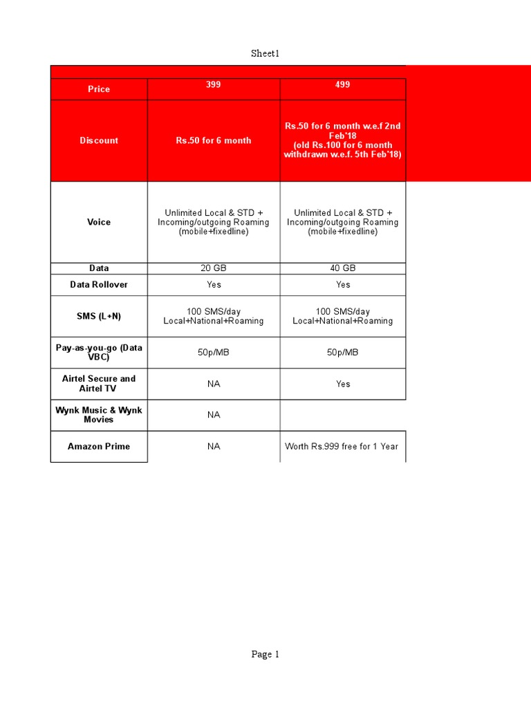 Infinity Bill Plan | PDF | Telecommunications Standards | Mobile Technology