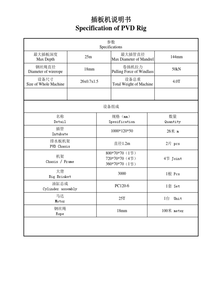 Specification of PVD Rig | PDF