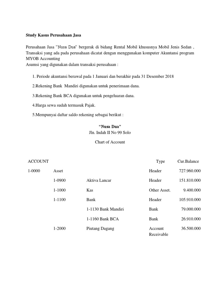 Latihan Soal MYOB | PDF