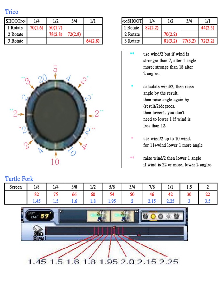 Turtle & Trico Windchart | Nature
