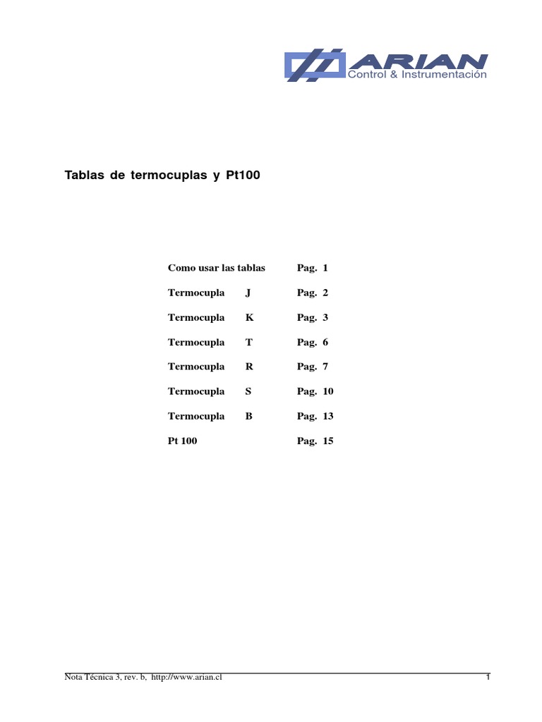 Tablas de Termocuplas y Pt100 PDF | PDF | Métodos y materiales de ...