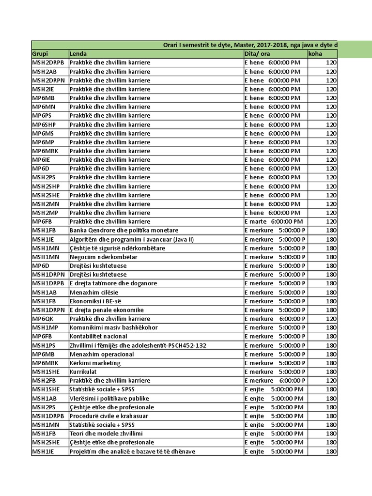 Orari I Semestrit Te Dyte, Master, Nga Java e Dyte Dhe Ne Vazhdim | PDF