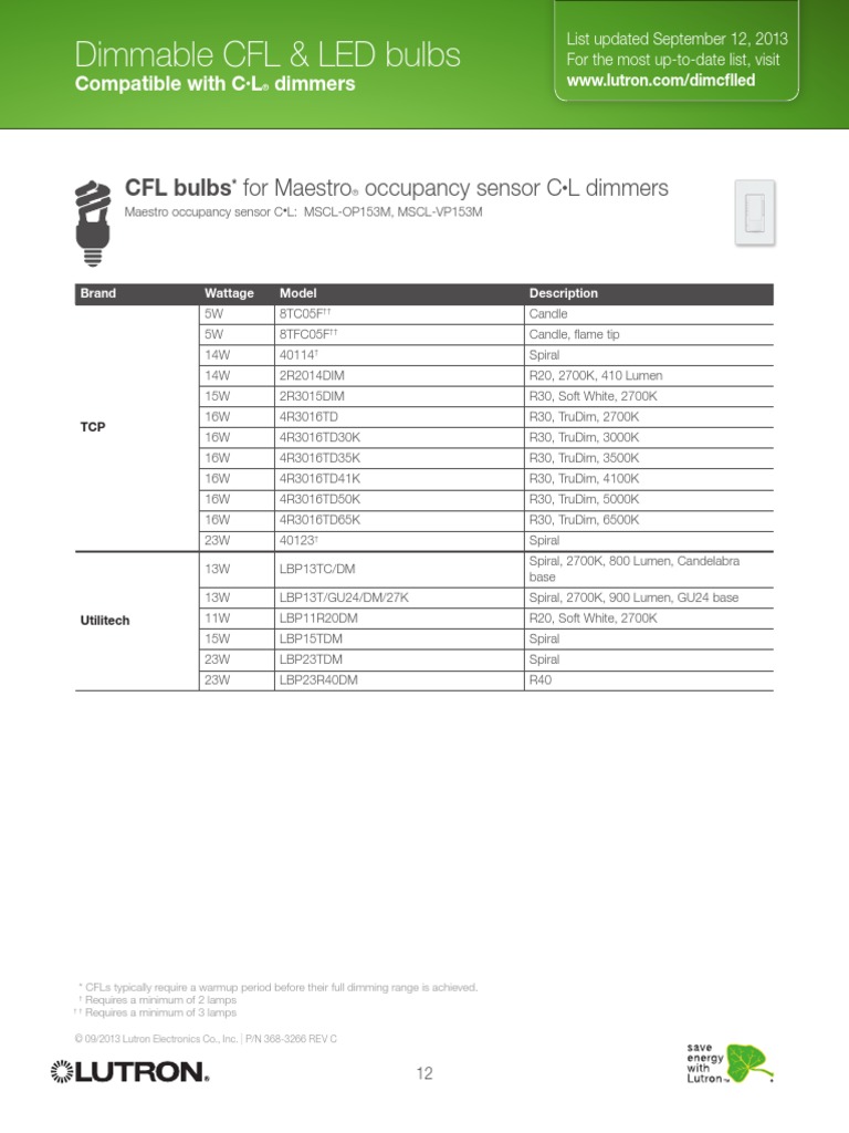 AsRock TPM2-S Accessory TPM Module TPM Module NUVOTON, 53% OFF