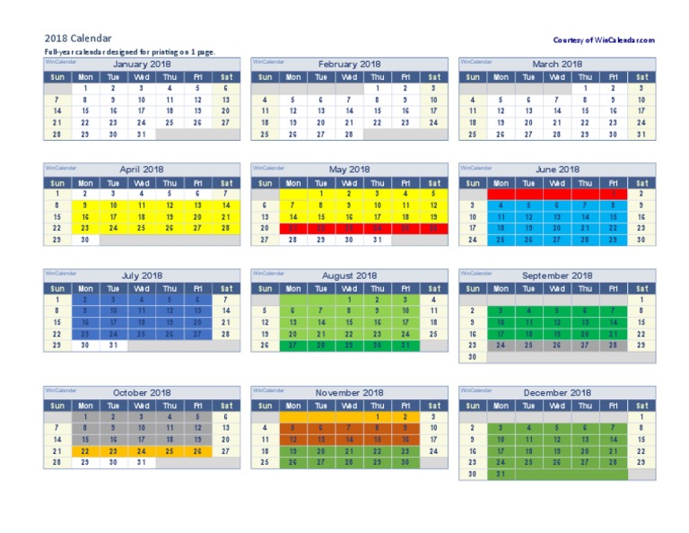 Kalender Siklus Dokter Muda | PDF