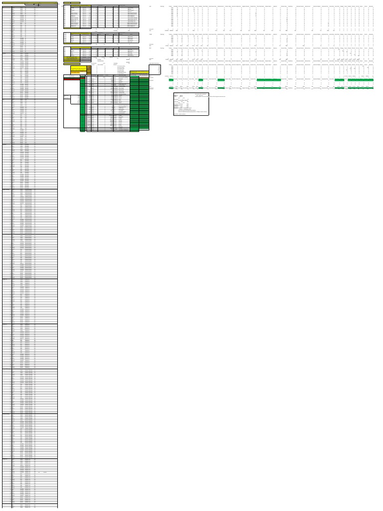The Zaw Sheet | PDF | Metals | Nature