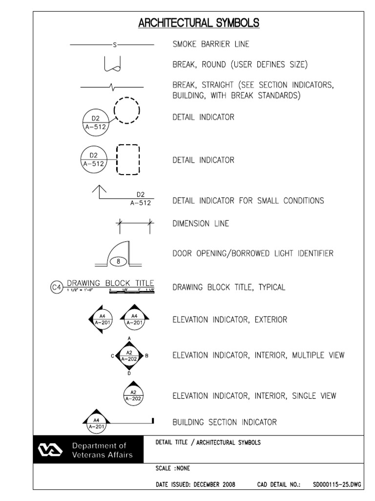 Symbols | PDF
