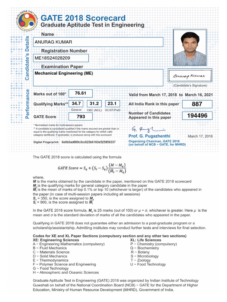 GATE 2018 Score Card | PDF