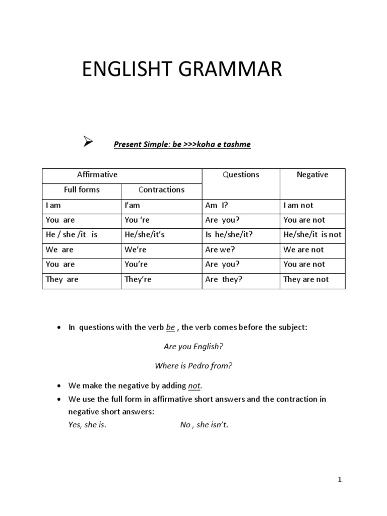 Englisht Grammar: Present Simple: Be Koha e Tashme | PDF | Morphology | Onomastics
