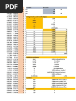 Shewhart Control Chart Constants | PDF