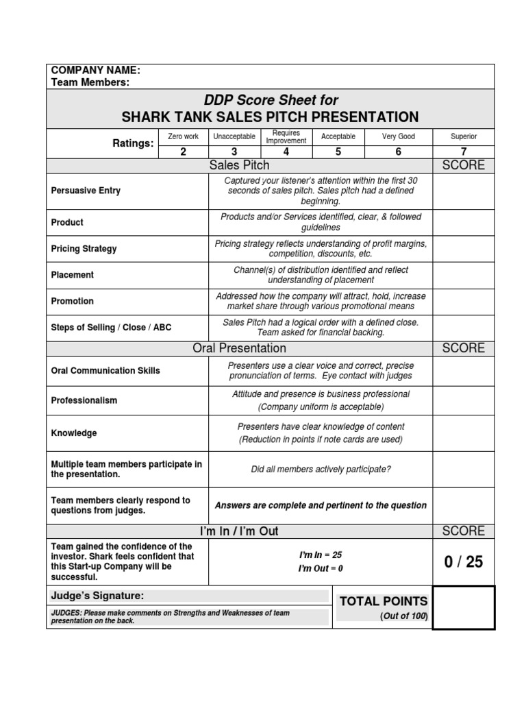 Shark Tank Sales Pitch Evaluation Sheet | PDF | Sales | Pricing