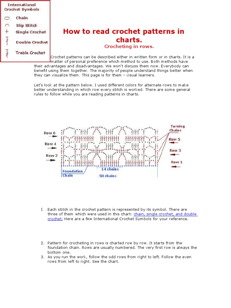 How To Read Crochet Patterns in Charts | PDF | Crochet
