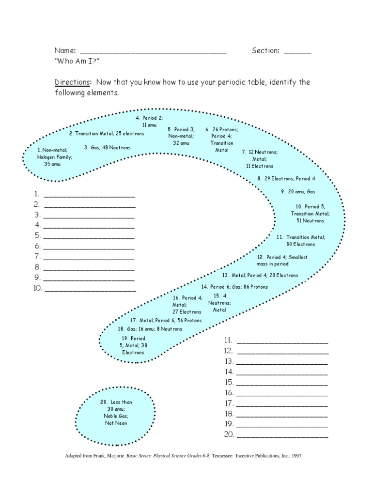 Who Am I | Download Free PDF | Periodic Table | Atomic Physics