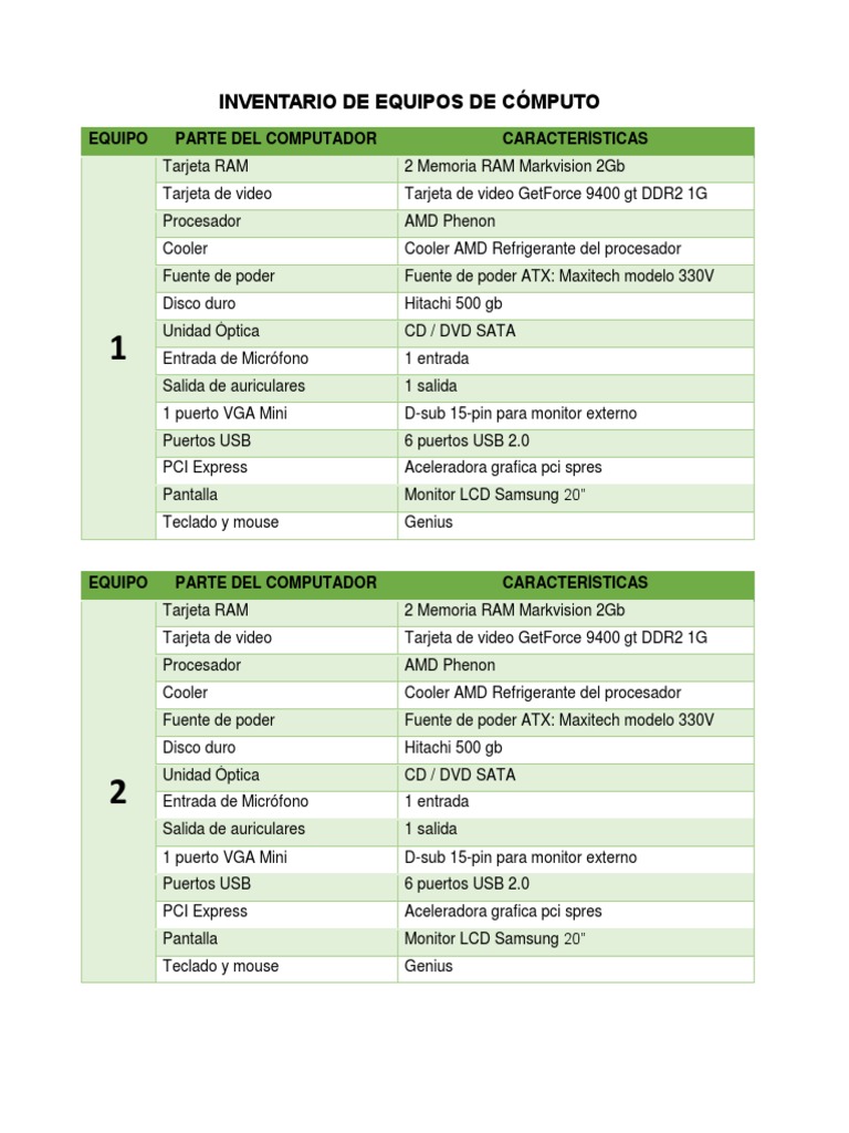 Inventario de Equipos de Computo