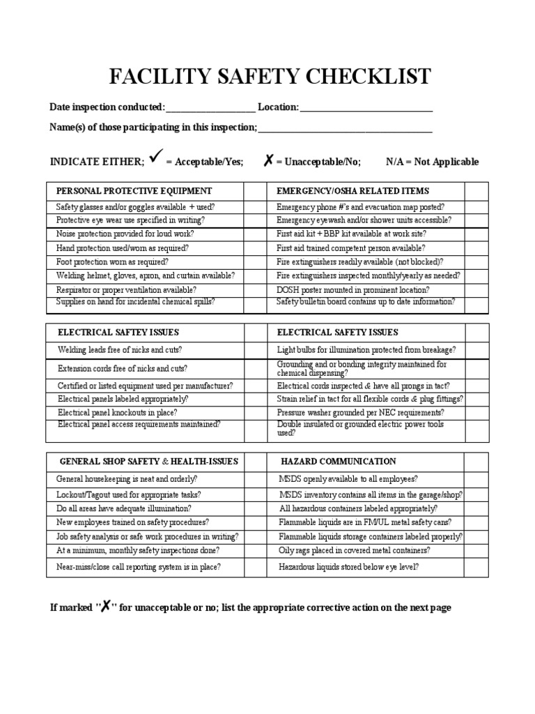 Facility Safety Checklist: Personal Protective Equipment Emergency/Osha ...