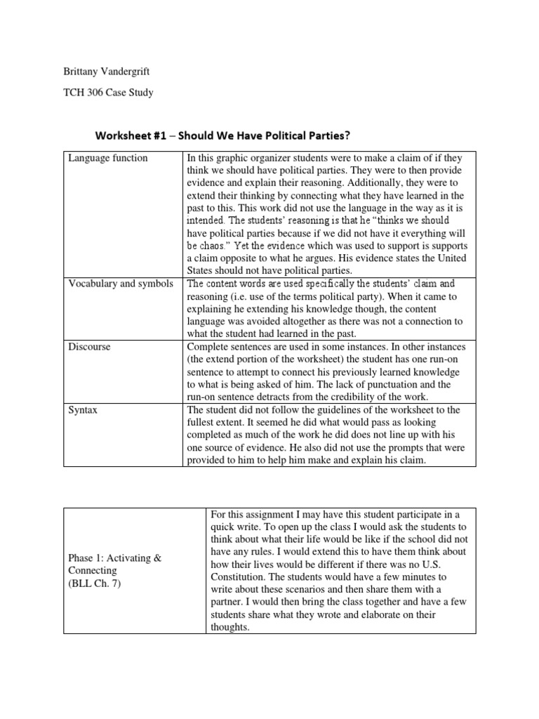 Worksheet #1 - Should We Have Political Parties? | PDF | Vocabulary ...