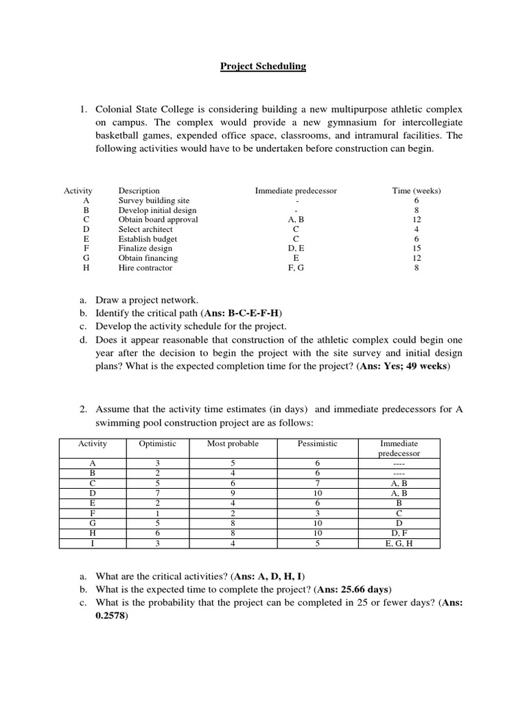3 - Sample Problem Set - Project Scheduling | PDF | Business