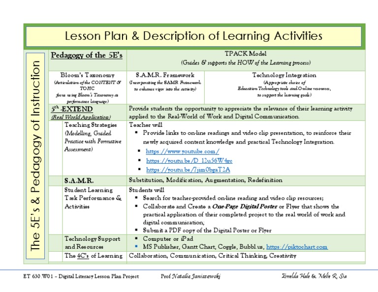 Lesson Plan & Description of Learning Activities: Pedagogy of The 5e's ...