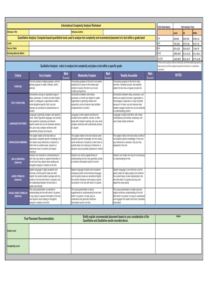 Informational Text Analysis Worksheet | PDF | Reading Comprehension ...