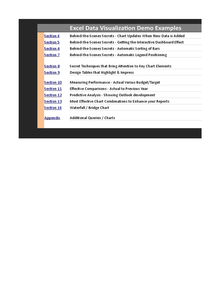 Excel Visualization Demo | PDF | Microsoft Excel | Business