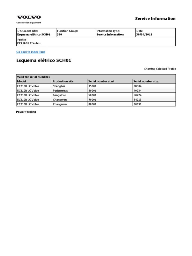 Esquema Elétrico SCH01: Service Information | PDF
